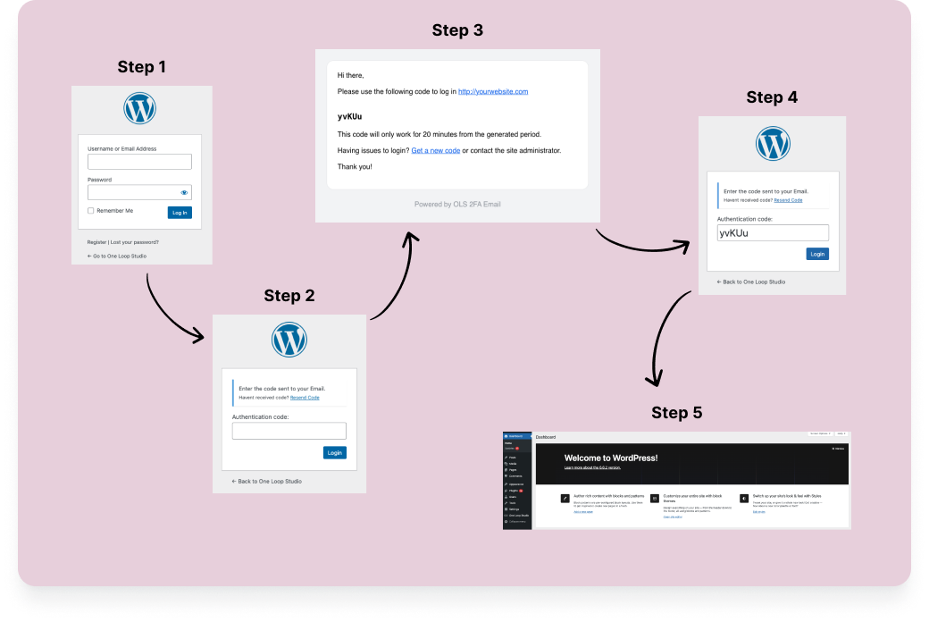 OLS 2FA - One Loop Studio